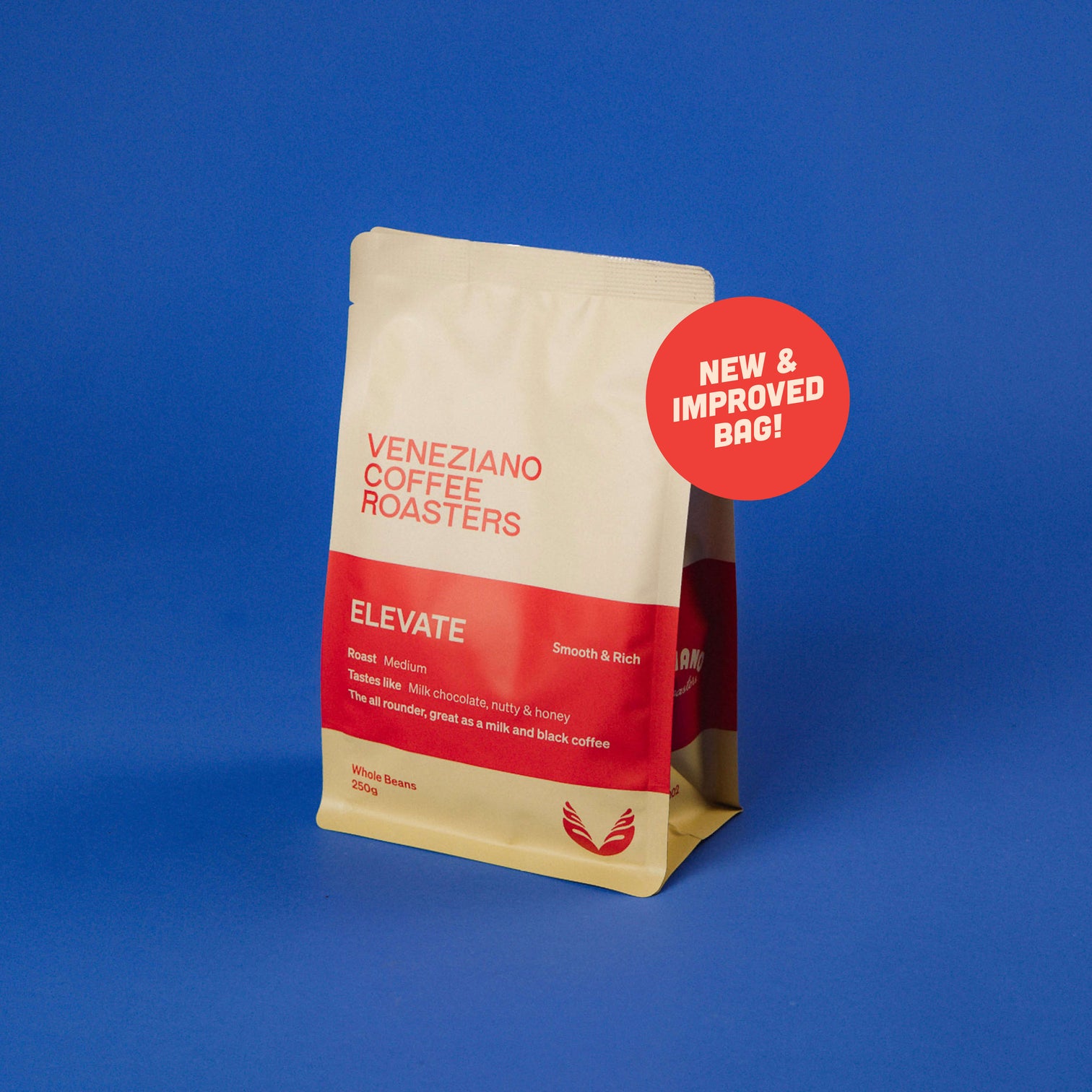 How to create the perfect flat white – Veneziano Coffee Roasters